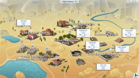 The Sims 4 The Ultimate Guide To Building Stunning Lots