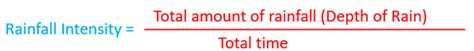 Rainfall Intensity Formula Orchids International School