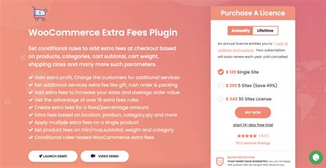 11 Best Woocommerce Checkout Plugins In 2024