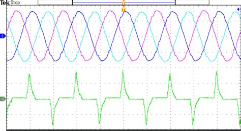 experimental results of the system under serious non‐linear load ch1