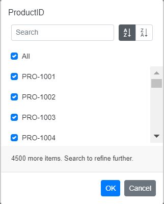 Filtering In Blazor Pivot Table Component Syncfusion