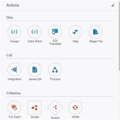 My Soa And Oic Learnings Data Stitch And Global Variables In Oic