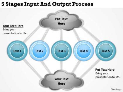 Input Output Devices PowerPoint Presentation And Slides SlideTeam