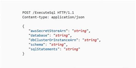 aws databases and analytics on linkedin learn how to use the data api to