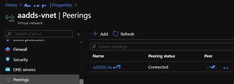 Migrating Azure Vms From Ad To Aad Domain Services Aad Ds Sysadmin Central