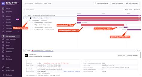 How To Reduce Ttfb Product Blog • Sentry