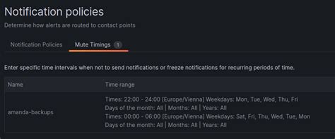 Mute Timings For All Alerts Alerting Grafana Labs Community Forums