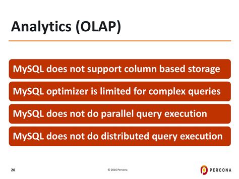 Accelerate Mysql For Demanding Olap And Oltp Use Cases
