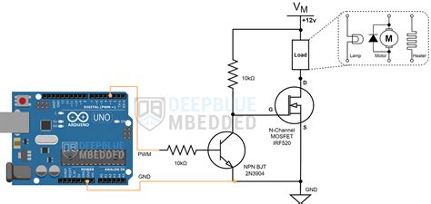 Arduino Mosfet Switch N Channel Irf Pwm Tutorial Deepblue