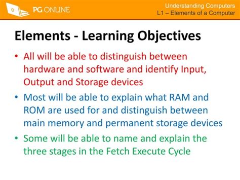 Elements Of Computer System Understanding Computers PPT