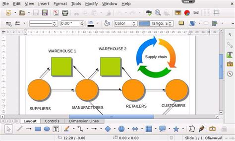 Best Free Flowchart Maker Software Edition