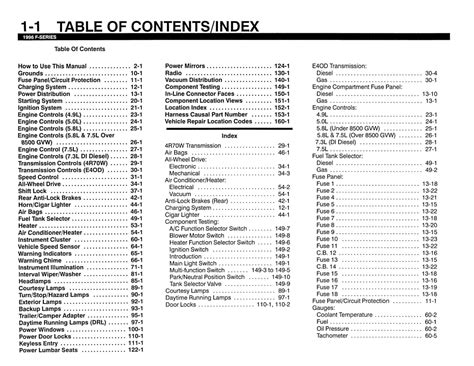 1996 Ford F 150 450 Electrical And Vacuum Troubleshooting Manual