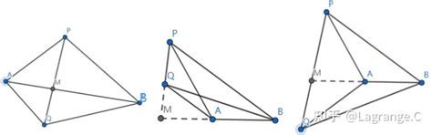[001]共边定理 知乎