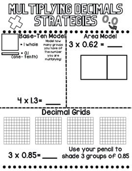 How To Multiply Decimals Interactive Notebook By Mrs MATHNamara TPT