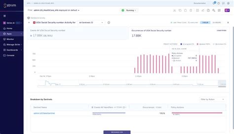 Data Ai Striim Striim