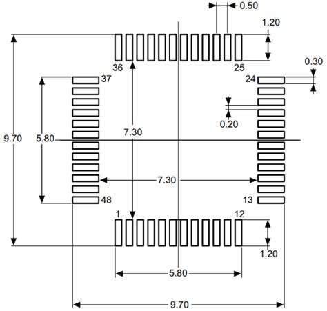Stm32f091cc Microcontroller Features Pinout And Datasheet