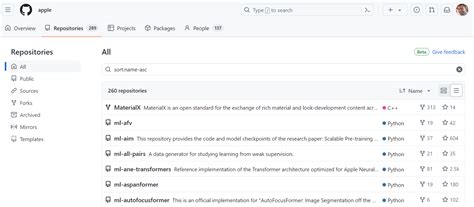 ¿como Nombrar Un Repositorio Python Stack Overflow En Español