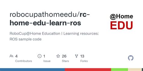 Rc Home Edu Learn Rosrchomeedumappingmappingrviz At Master · Robocupathomeedurc Home Edu