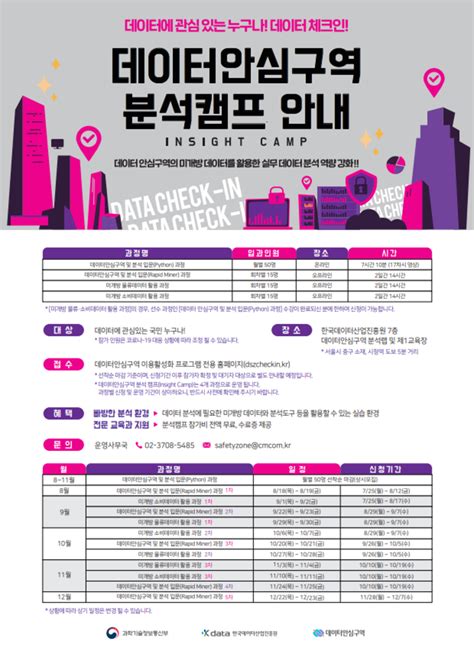 한국데이터산업진흥원 데이터안심구역 분석캠프 9월 과정 오픈 공모전 대외활동 링커리어