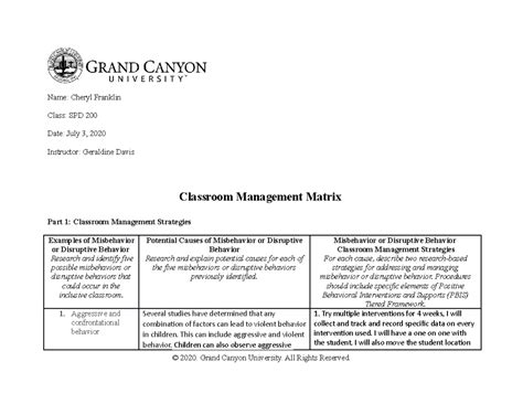 Spd 200 Rs Classroom Management Matrix Name Cheryl Franklin Class
