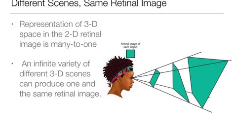 😂 Depth Perception Cues Understanding Your Depth Perception 2019 02 14