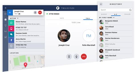 Enabling And Orchestrating Multichannel Customer Communication Twilio
