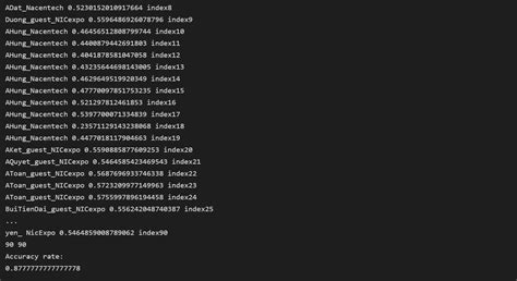 GitHub LeDHoang Facial Identification