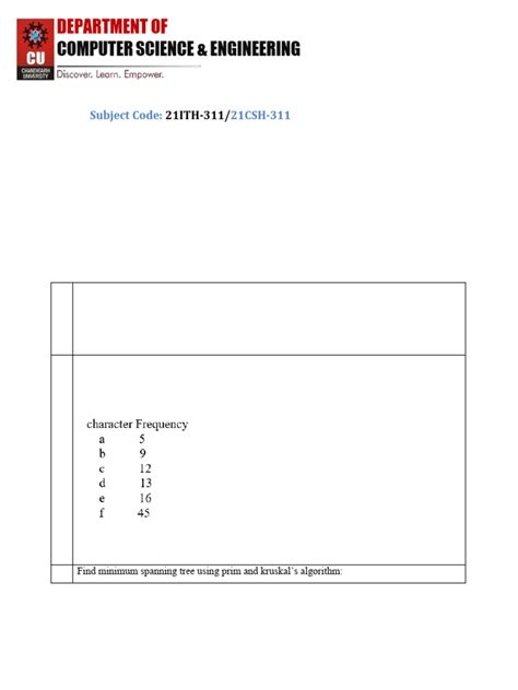 daa assignment 2 pdf dynamic programming matrix mathematics