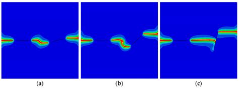 Materials Free Full Text A Phase Field Approach To Two Dimensional Quasicrystals With Mixed