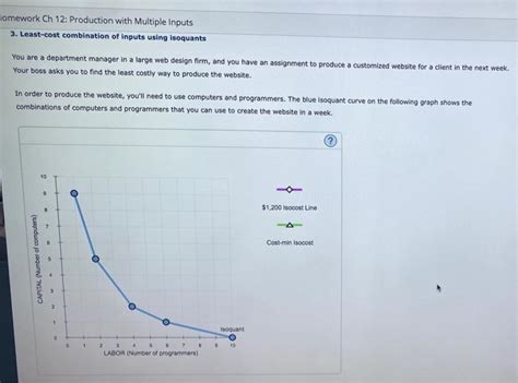 Solved Homework Ch 12 Production With Multiple Inputs 3