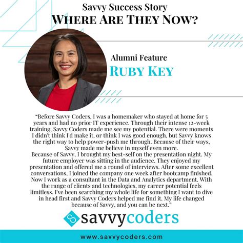Savvy Coders On Linkedin Savvycoders Testimonial Coder