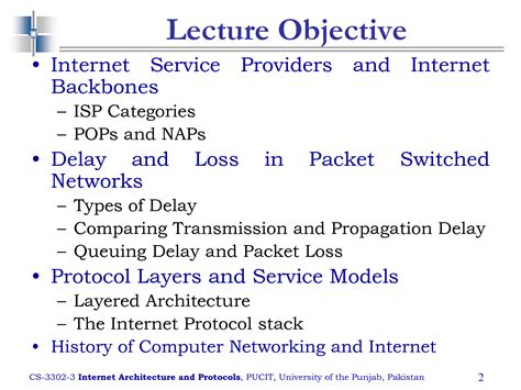 Solution Iap 02 Isp Hierarchy Types Of Delays Studypool