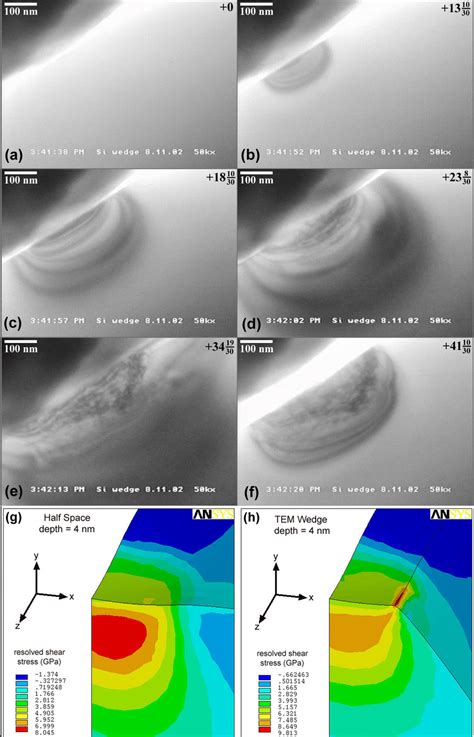 Video Frames From The In Situ Nanoindentation Of Single Crystal