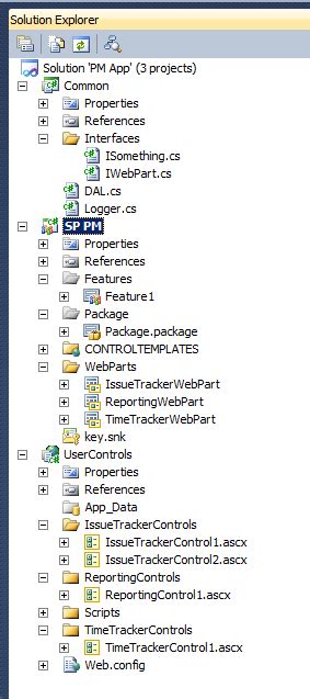 Visual Studio 2010 Sharepoint Best Practices With Solutions Stack