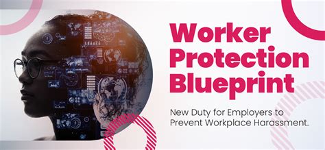 Worker Protection Blueprint Symmetra