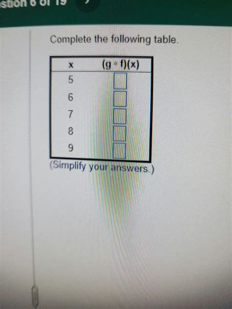 Solved All Of The Values Of Functions G And F Are Shown In
