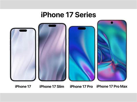 Iphone 17 Khi Nào Ra Mắt Dự đoán Thay đổi Trên Series Này
