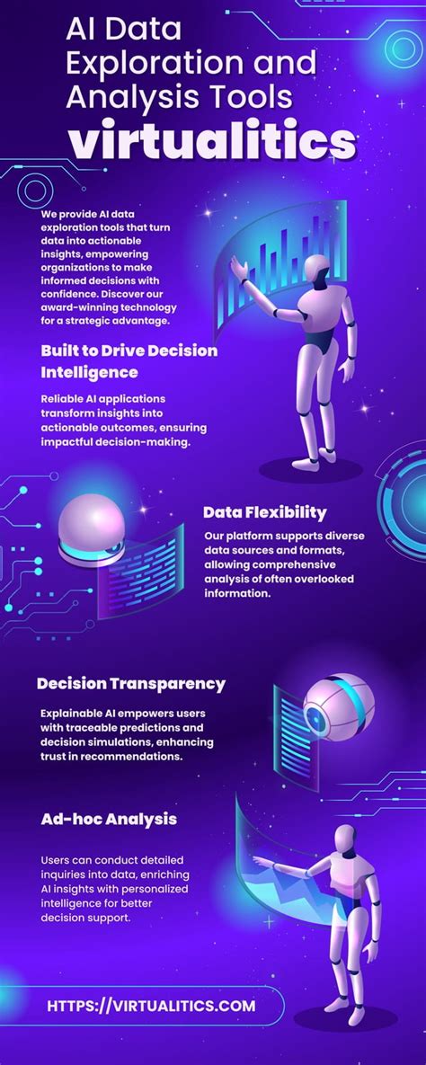 explainable ai in action how virtualitics makes data analysis