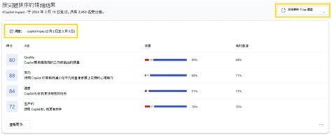 连接到 microsoft 365 客户的microsoft copilot仪表板 microsoft learn