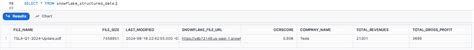 how to extract document data via snowflake document ai