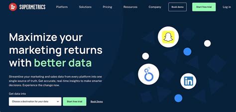 How To Do A Ppc Analysis 8 Metrics To Measure Tools To Use
