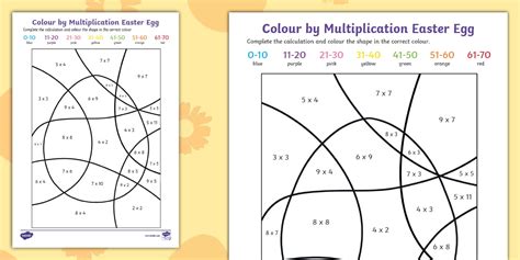 Colour By Multiplication Easter Egg Activity Sheet Twinkl