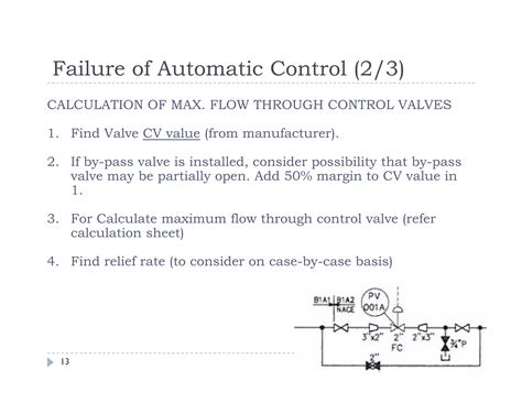 Psv Scenario And Calculation Pdf