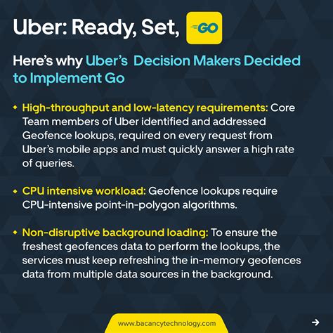 how uber s highest query per second service built via golang