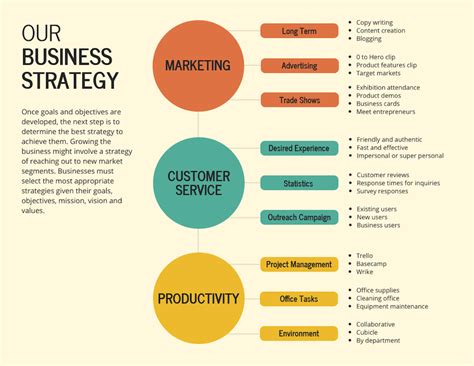 Marketing Infographics The Definitive Guide Venngage