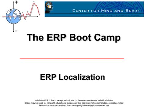 Erp Localization