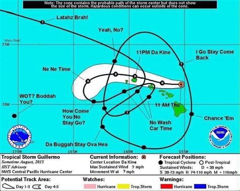 Funny Tropical Cyclone Path Map