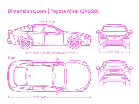 Mercedes Benz E Class W214 6th Gen Dimensions And Drawings