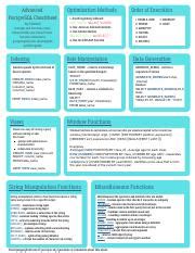 SQLin30 Advanced SQL Cheat Sheet Package Pdf Advanced PostgreSQL