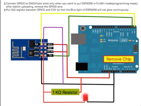 Arduino结合esp8266 Serial Wifi模块访问远程服务器 伊布桔岛 博客园